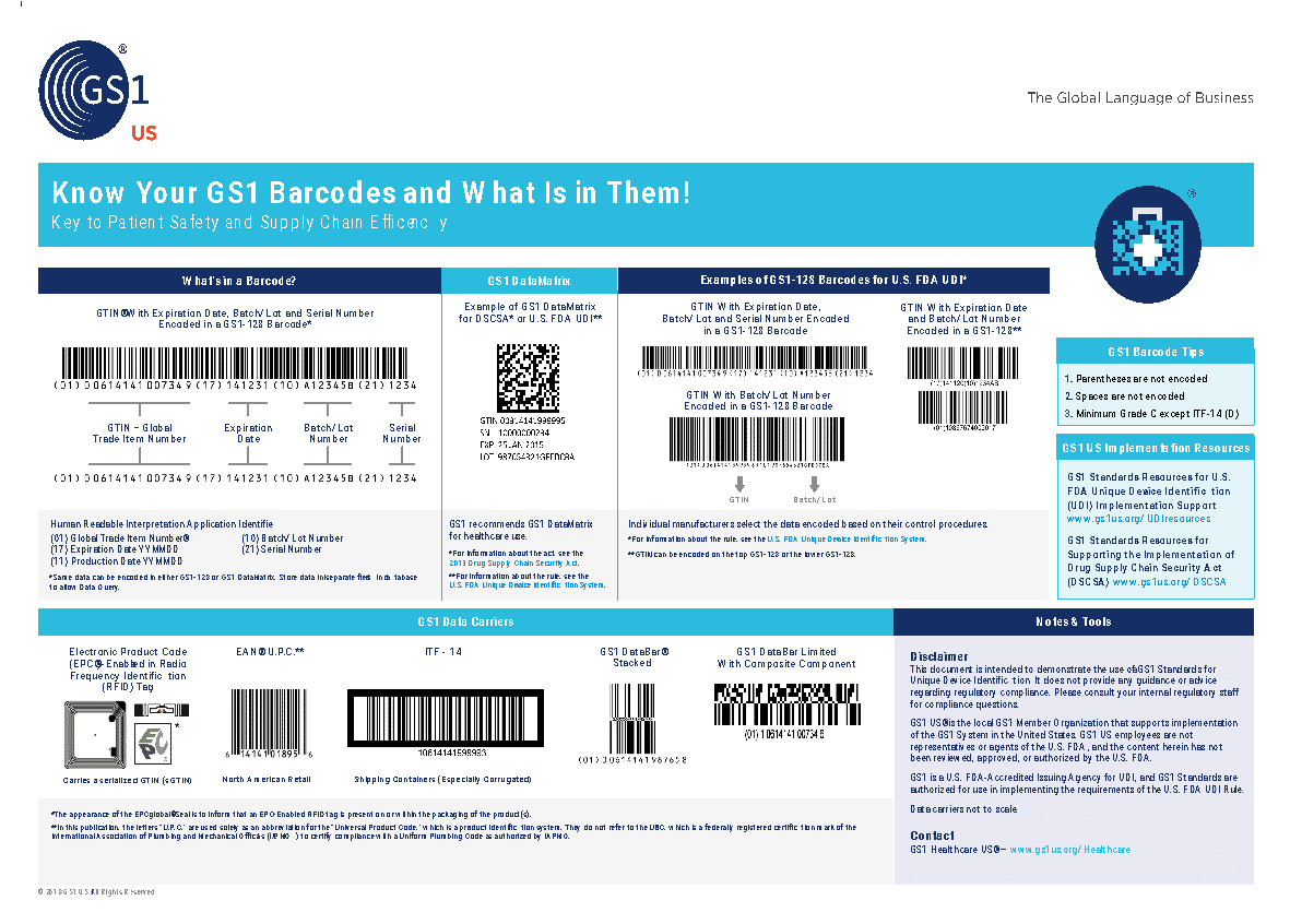 Understanding DSCSA & Leveraging Barcodes