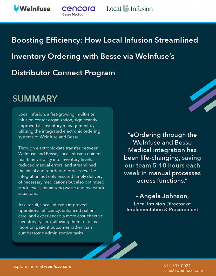 Social Proof | WeInfuse